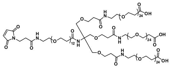 Products | Vector Labs